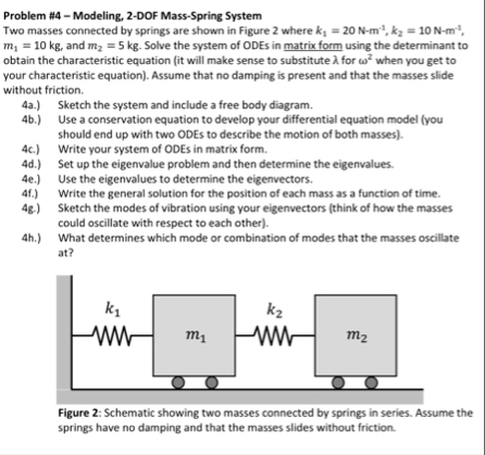 Solved Problem #4 - ﻿Modeling, 2-DOF Mass-Spring SystemTwo | Chegg.com