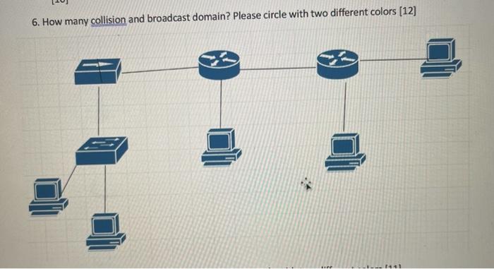 Solved 6. How many collision and broadcast domain? Please | Chegg.com