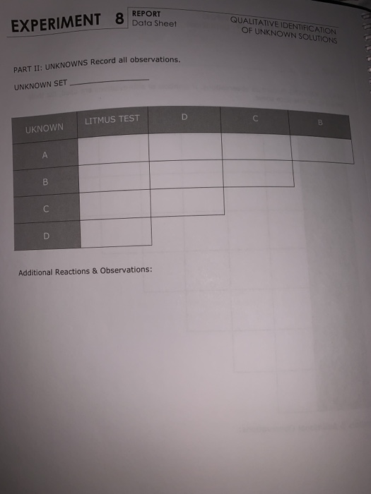 Solved EXPERIMENT 8 QUALITATIVE IDENTIFICATION OF UNKNOWN | Chegg.com