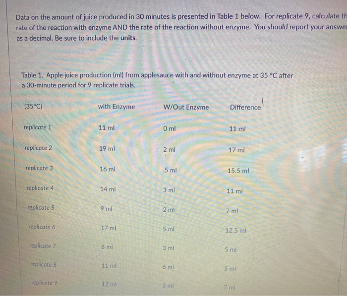 Solved If you move from the scanning power (4x) objective to | Chegg.com