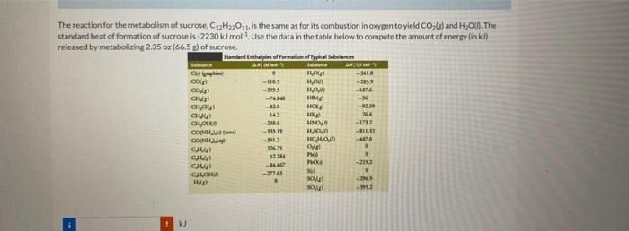 Solved The reaction for the metabolisen of sucrose., | Chegg.com