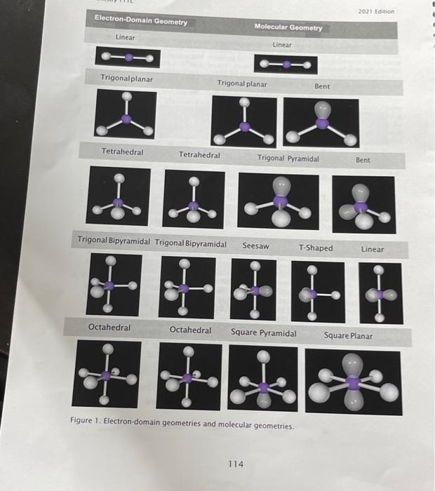 Solved Chemistry II 2021 Edition PART B:VSEPR. MODELS AND | Chegg.com
