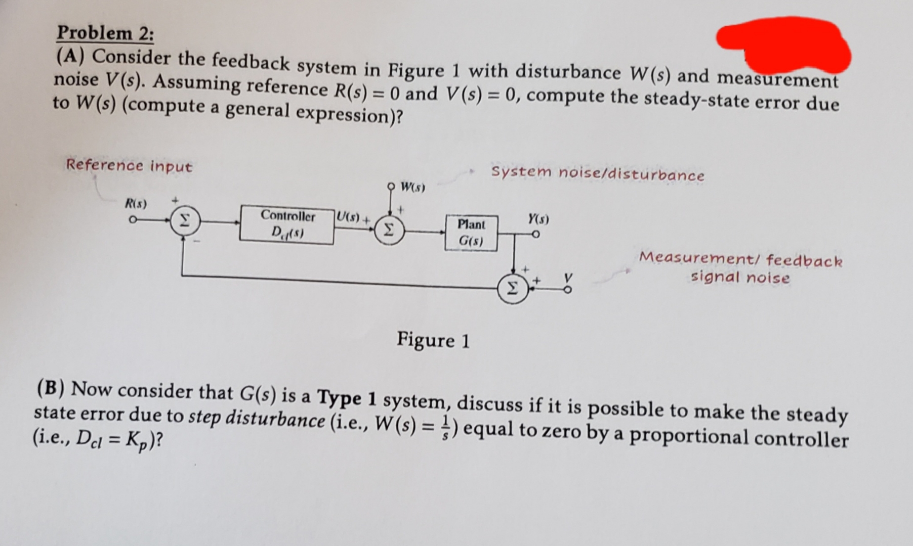 Solved Problem 2:(A) ﻿Consider the feedback system in Figure | Chegg.com