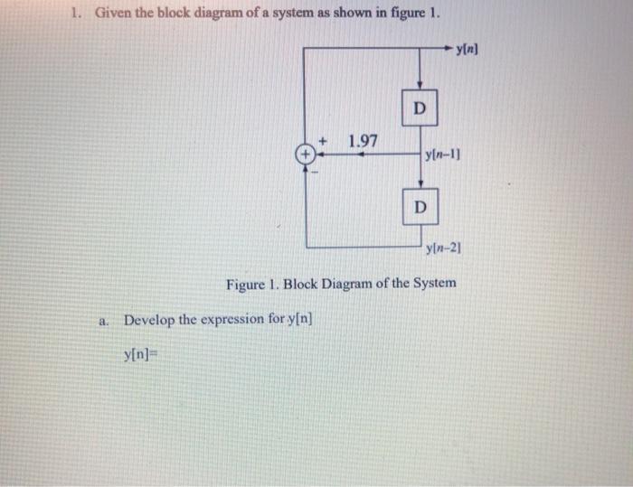 Solved c. Use MATLAB to calculate and graph 51 points of | Chegg.com
