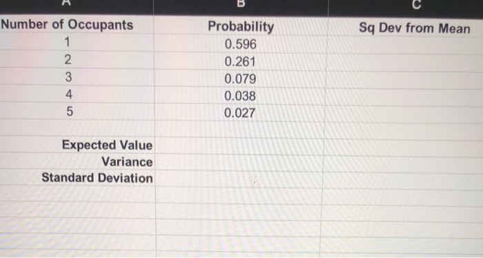 Solved Compute Expected Value Variance And Standard
