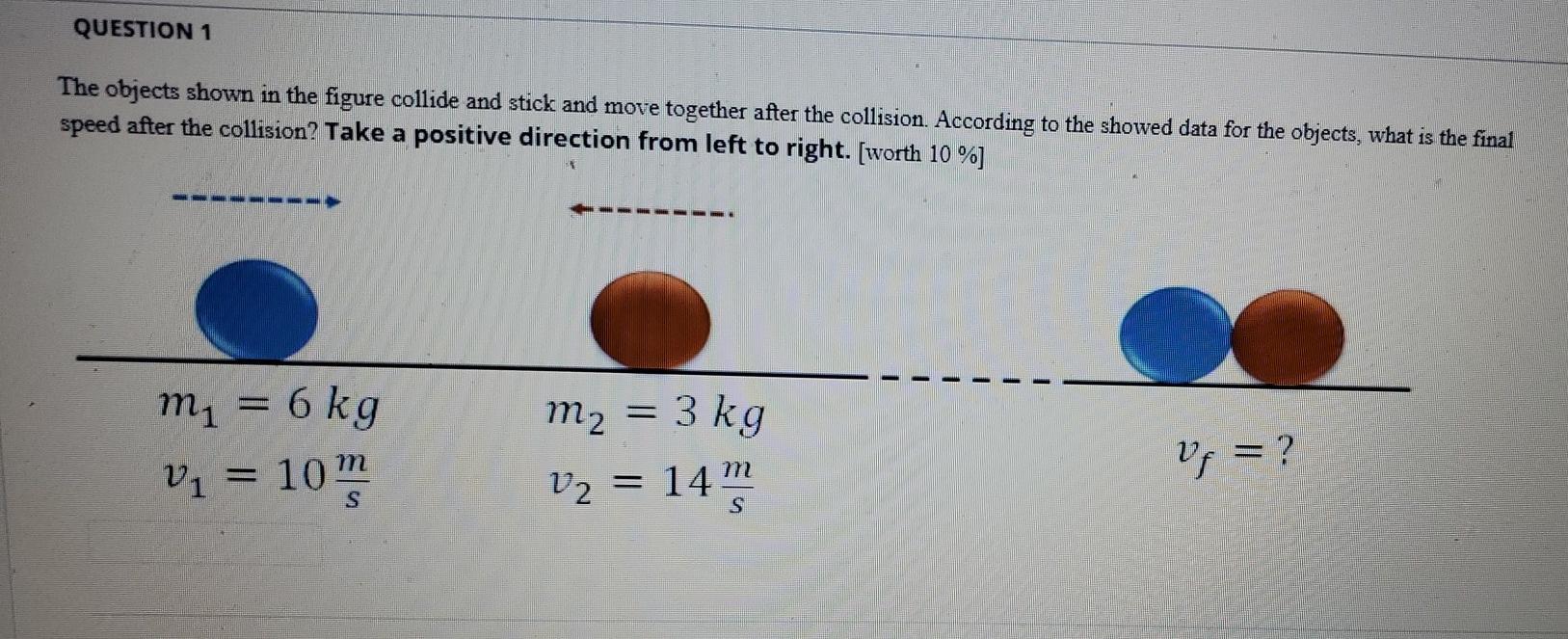 Solved QUESTION 1 The objects shown in the figure collide | Chegg.com