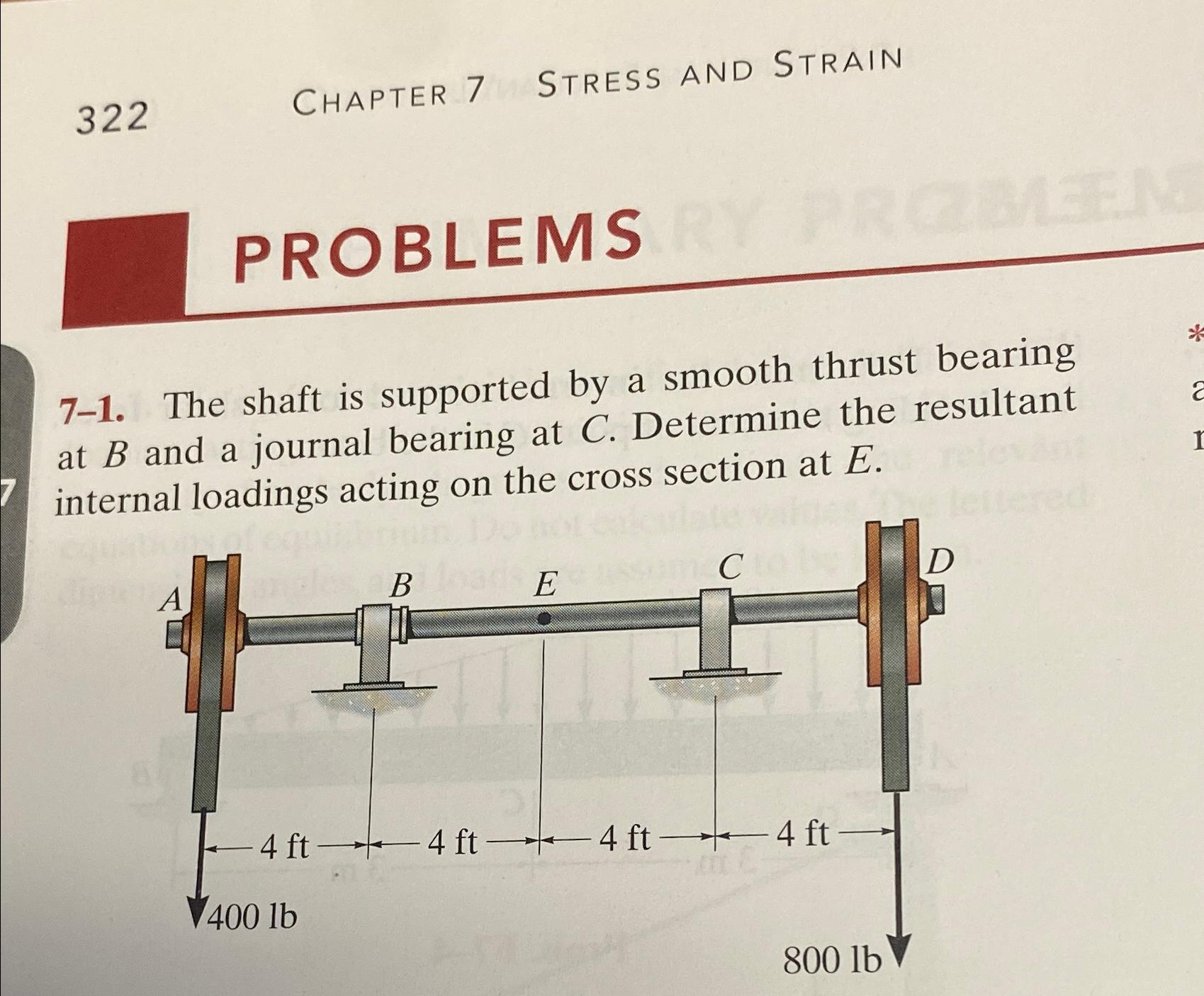 Solved 322CHAPTER 7 ﻿STRESS AND STRAINPROBLEMS7-1. ﻿The | Chegg.com