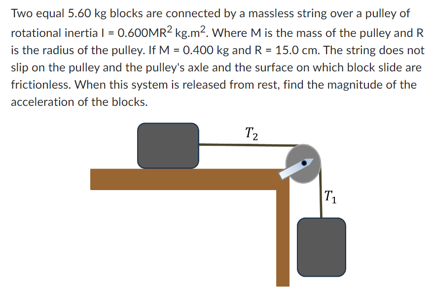 Solved Two equal 5.60 ﻿kg blocks are connected by a massless | Chegg.com