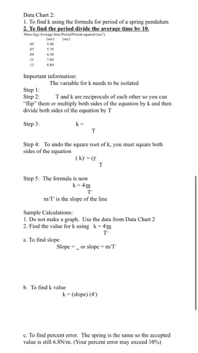 Solved Data Chart 2: 1. To find k using the formula for | Chegg.com