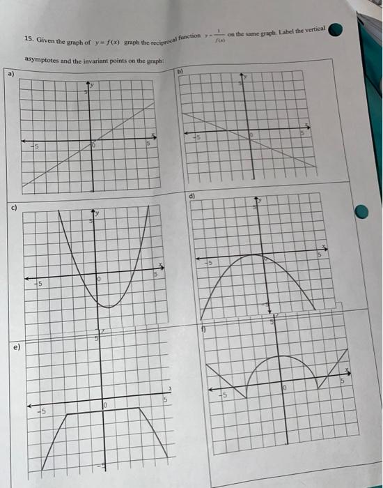 Solved 15. Given the graph of yf(x) graph the reciprocal | Chegg.com