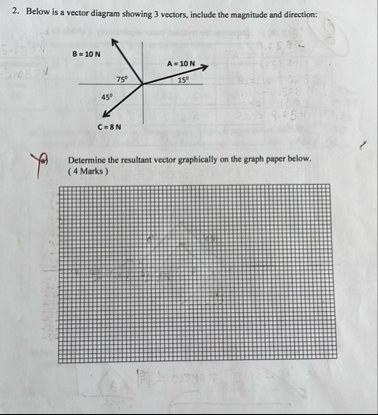 Solved Below is a vector diagram showing 3 ﻿vectors, include | Chegg.com