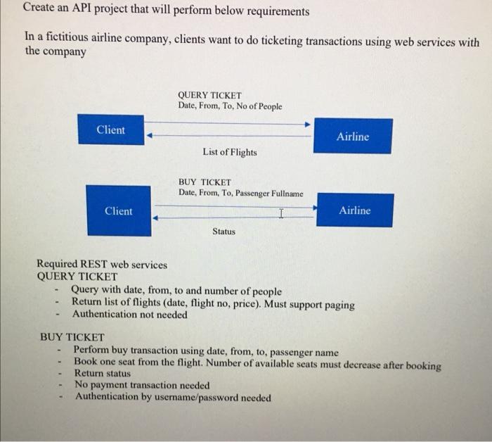 Solved Create an API project that will perform below | Chegg.com