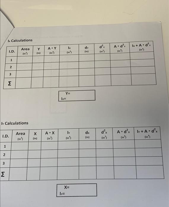 Solved Ix Calculations Ir Calculations | Chegg.com