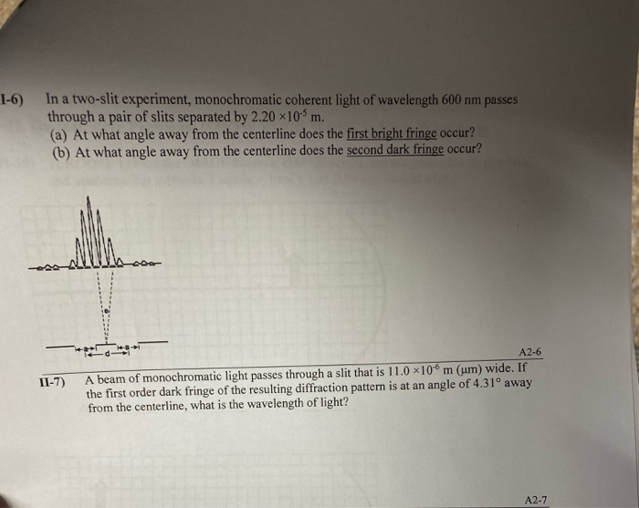 Solved 1 6 In A Two Slit Experiment Monochromatic Coherent