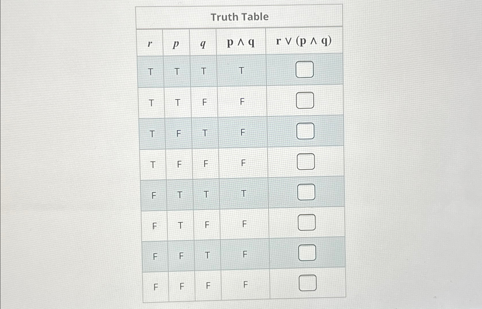 Solved \table[[Truth | Chegg.com
