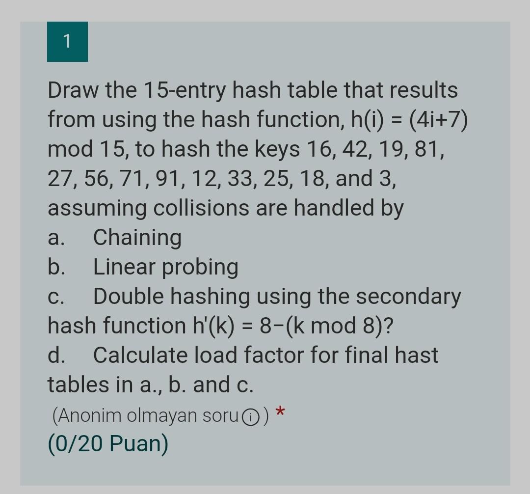 Solved 1 1 a. Draw the 15-entry hash table that results from | Chegg.com
