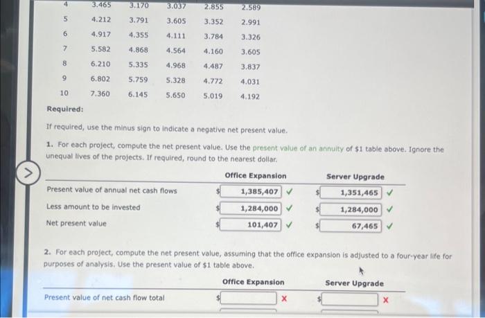 Solved Alternative Capital Investments The investment | Chegg.com