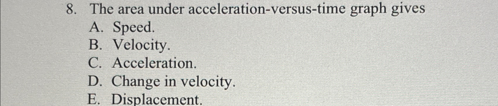 Solved The area under acceleration-versus-time graph givesA. | Chegg.com