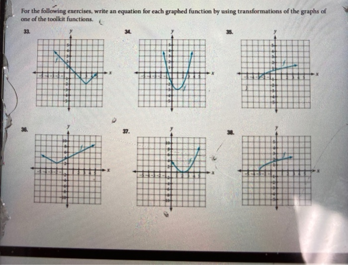 Solved 31. Tabular representations for the functions f.g. | Chegg.com