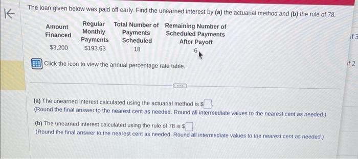 Solved The loan given below was paid off early. Find the | Chegg.com