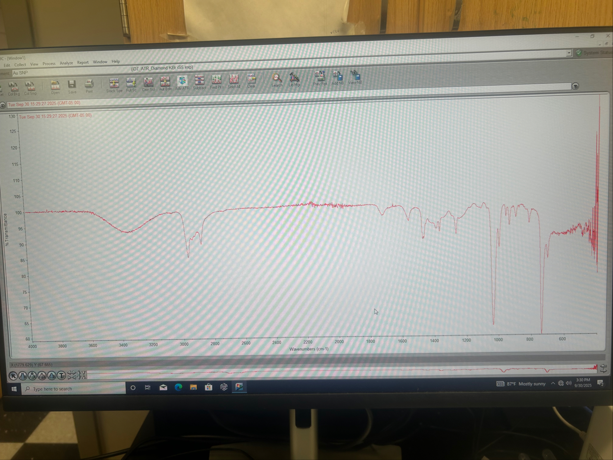 Identify the IR structure with peaks pointed out and | Chegg.com