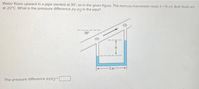Solved Water flows upward in a pipe slanted at 30°, as in | Chegg.com