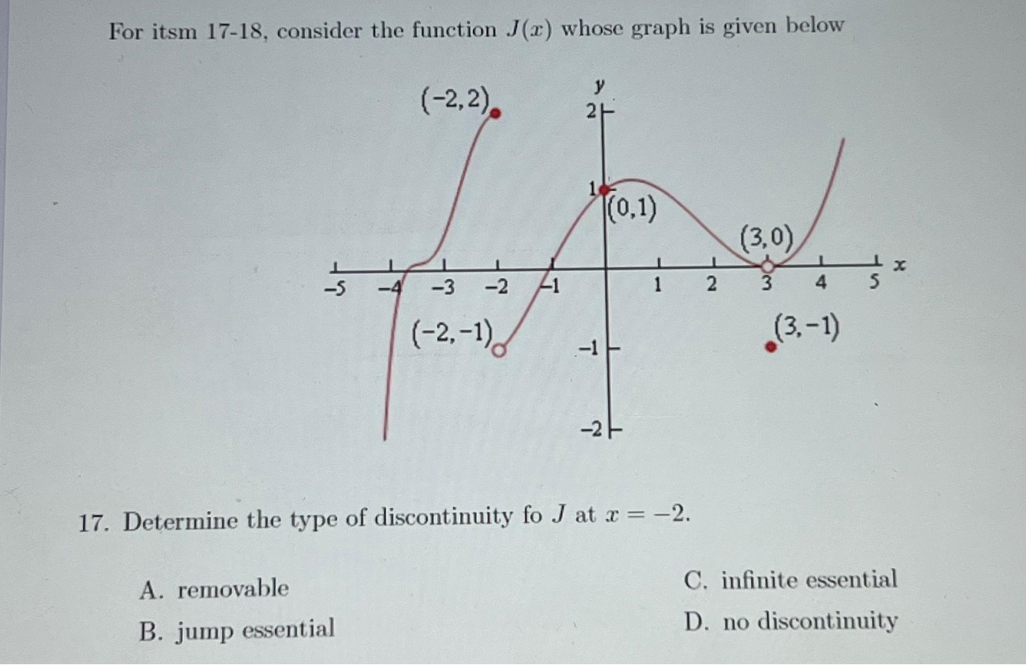 Solved For itsm 17-18, ﻿consider the function J(x) ﻿whose | Chegg.com