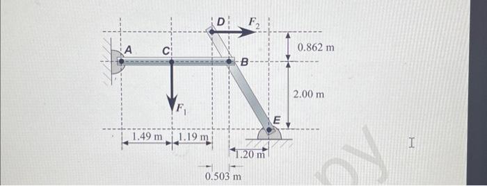 Solved 5-11. Two rigid beams are connected by a pin at joint | Chegg.com