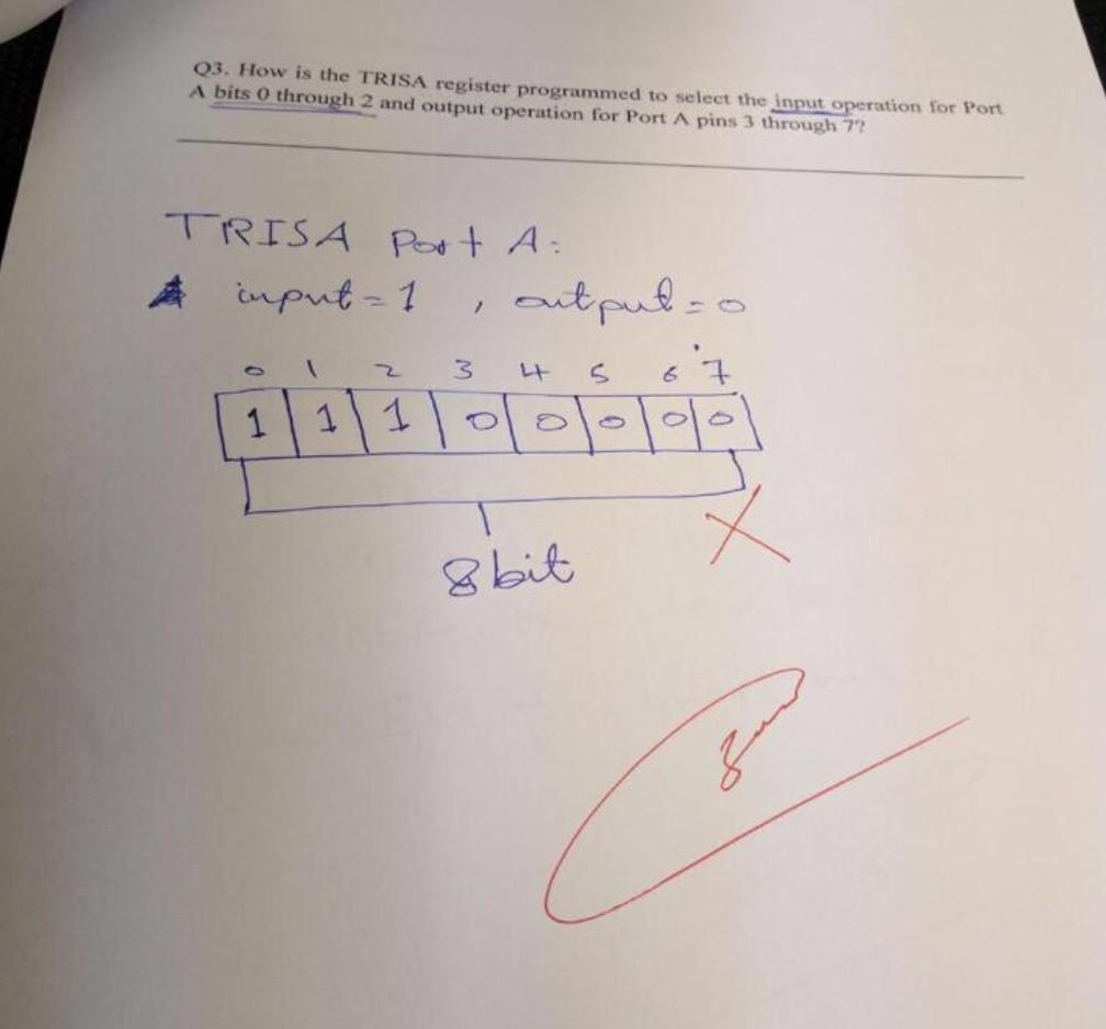 Solved Q3. How is the TRISA register programmed to select | Chegg.com