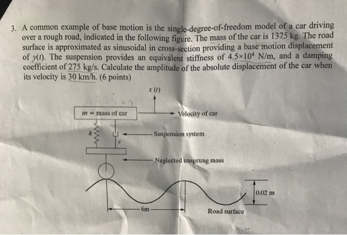 Solved 3. A common example of base motion is the | Chegg.com