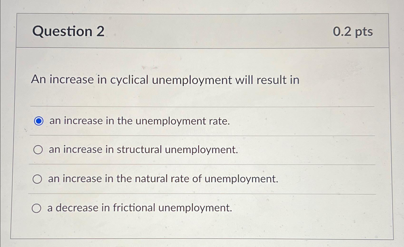 Solved Question 20.2ptsAn increase in cyclical unemployment | Chegg.com