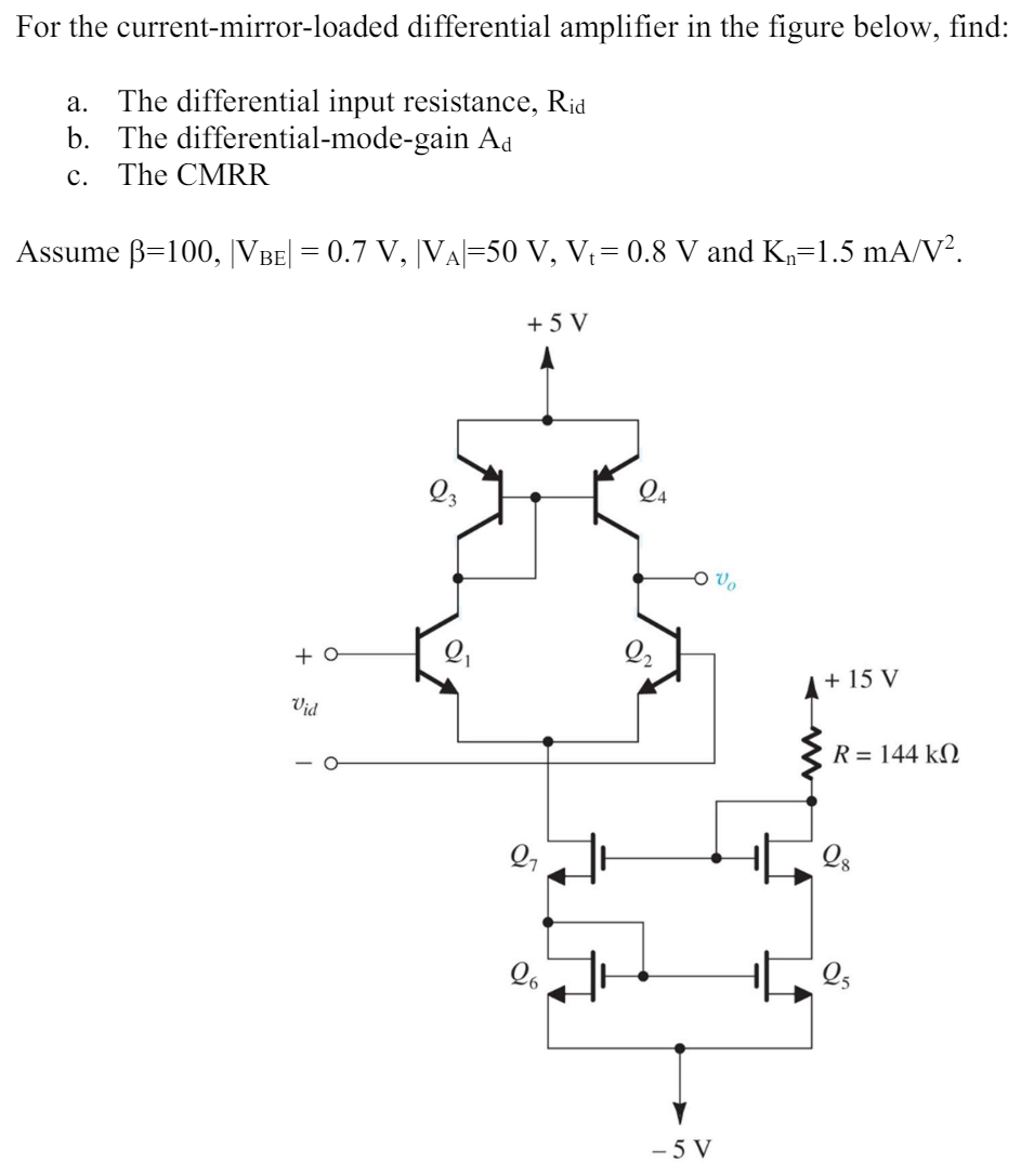 Solved For the current-mirror-loaded differential amplifier | Chegg.com