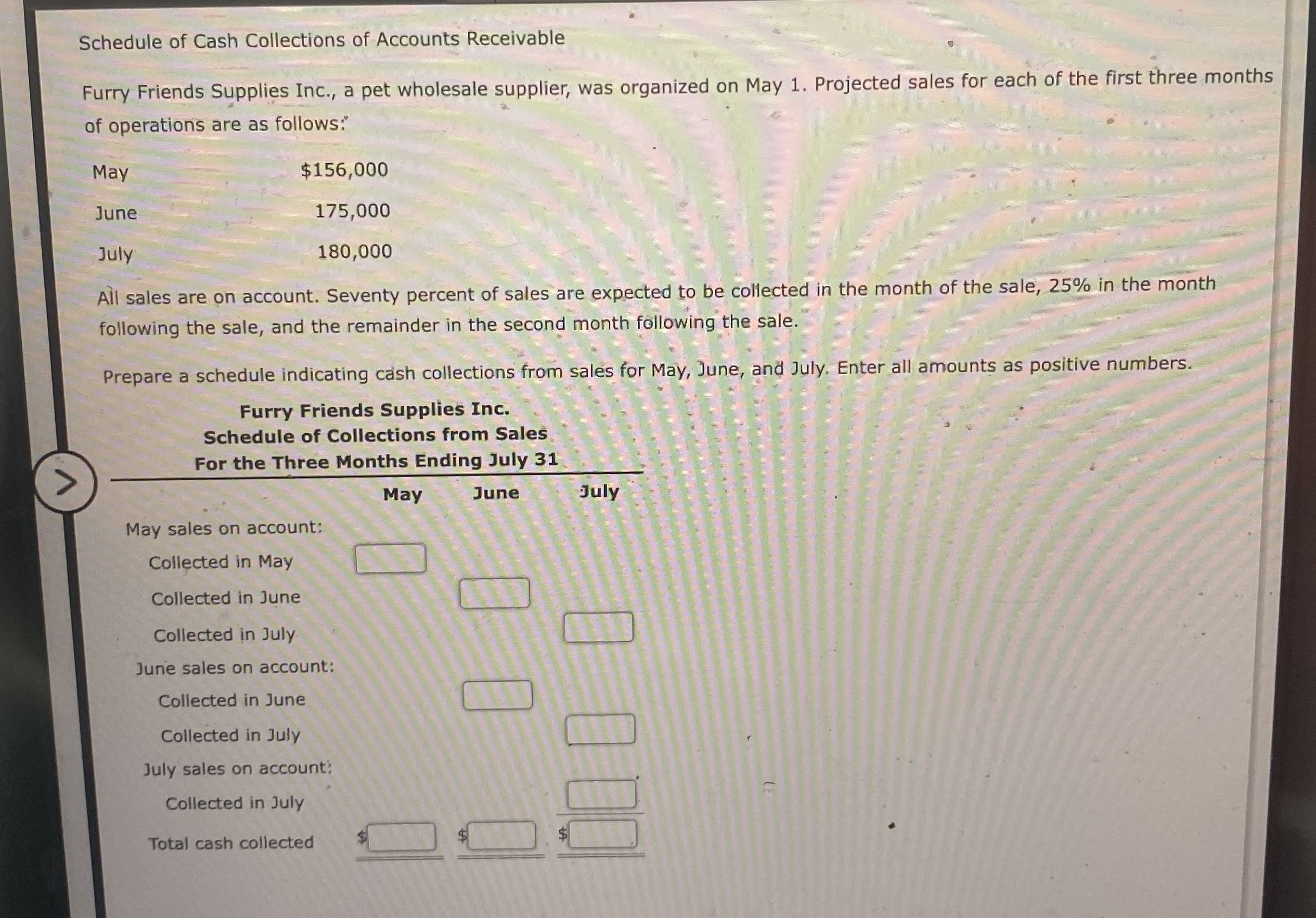 Solved Schedule of Cash Collections of Accounts | Chegg.com