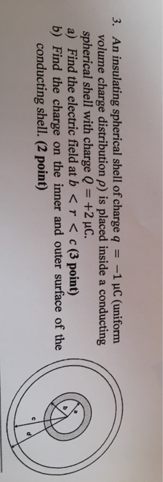 Solved 3. An insulating spherical shell of charge q = -1 °C | Chegg.com