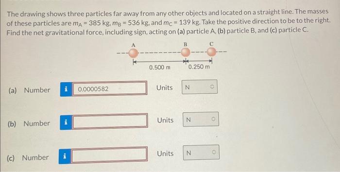 Solved The drawing shows three particles far away from any | Chegg.com