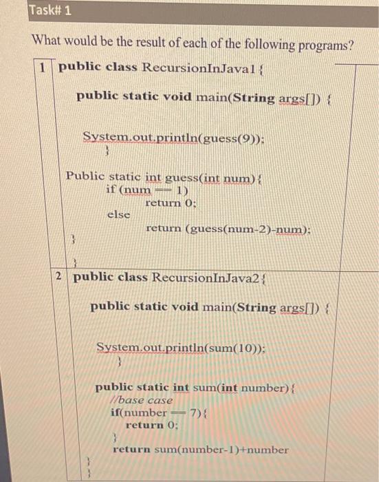 Solved What would be the result of each of the following | Chegg.com