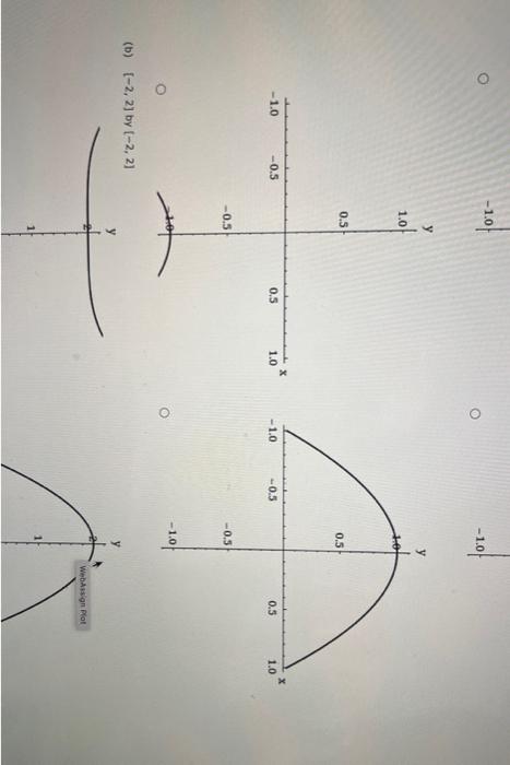 Solved Graph the function in each of the glven viewing | Chegg.com