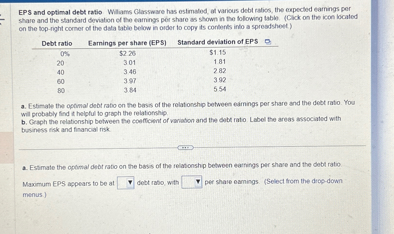 Solved EPS and optimal debt ratio. Williams Glassware has | Chegg.com