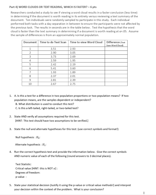 Solved Part 4) ﻿WORD CLOUDS OR TEXT READING, WHICH IS | Chegg.com