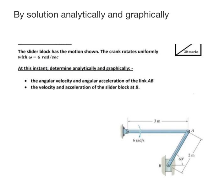 Solved By solution analytically and graphically The slider | Chegg.com