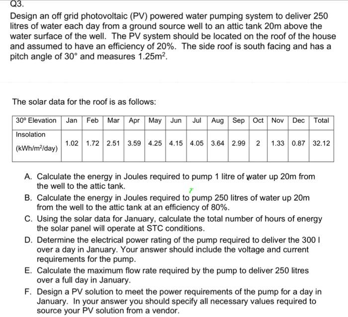 Solved Q3. Design an off grid photovoltaic (PV) powered | Chegg.com