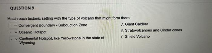 Solved Match each tectonic setting with the type of volcano | Chegg.com