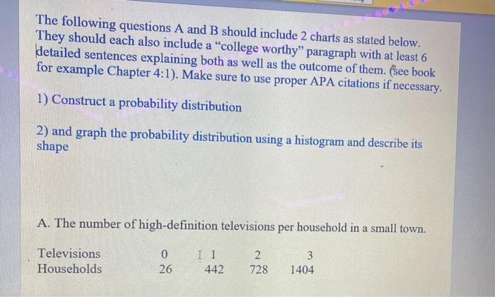 Solved The following questions A and B should include 2 | Chegg.com