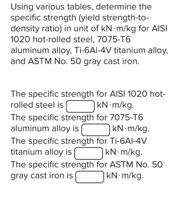 Solved Using various tables, determine the specific strength | Chegg.com