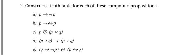 Solved 2. Construct a truth table for each of these compound | Chegg.com