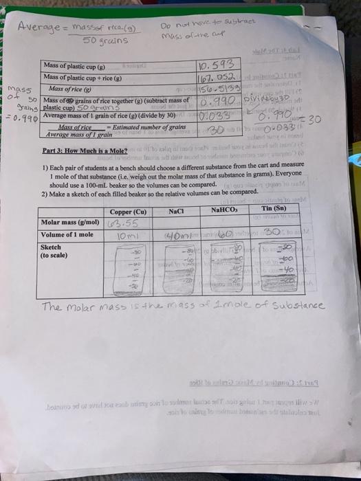 Solved Lab 4: The Mole Name: Marynet face? Drawer Part I: | Chegg.com
