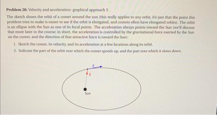 Solved Problem 28: Velocity and acceleration: graphical | Chegg.com