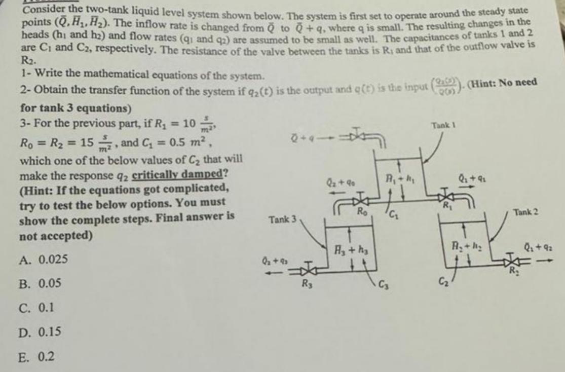 Solved Consider the two-tank liquid level system shown | Chegg.com