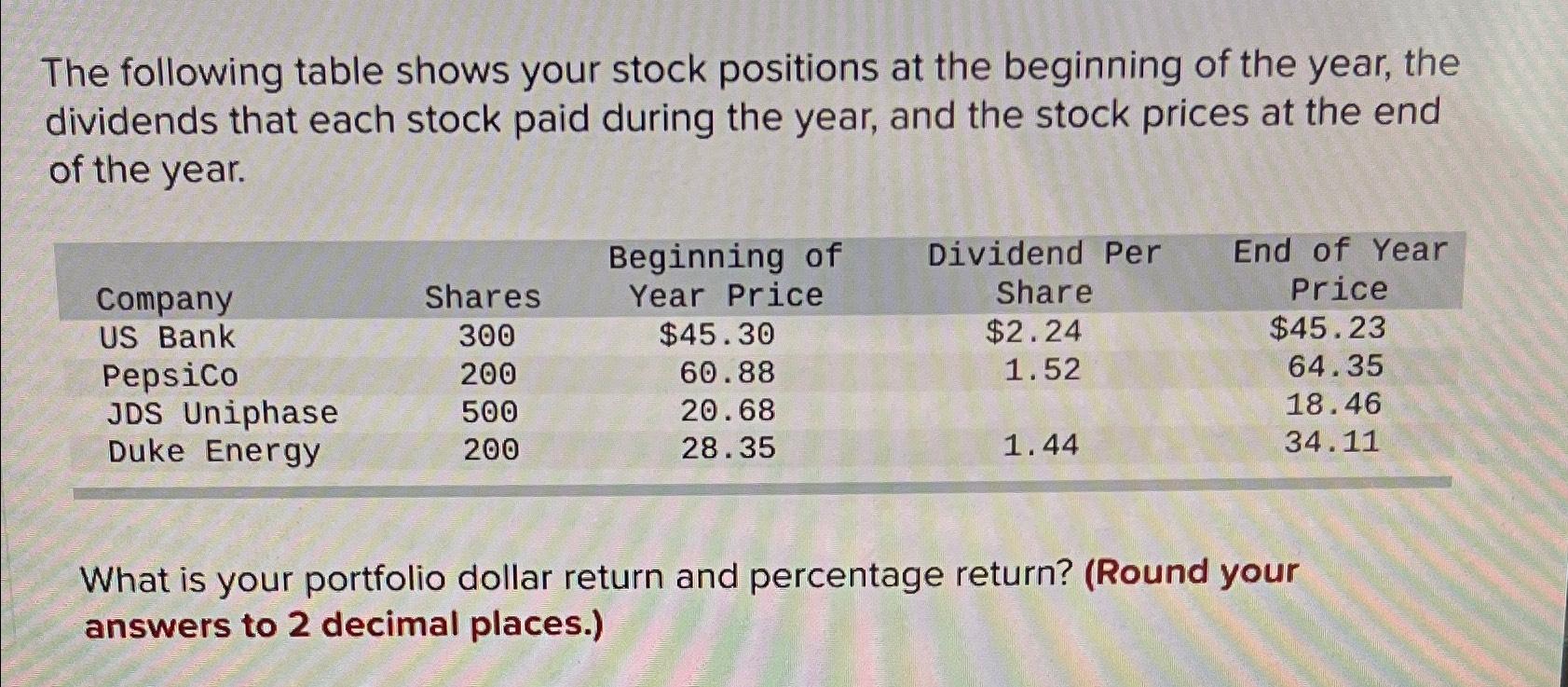 Solved The following table shows your stock positions at the | Chegg.com