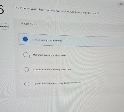 Solved For the partual value chain functions given below, | Chegg.com